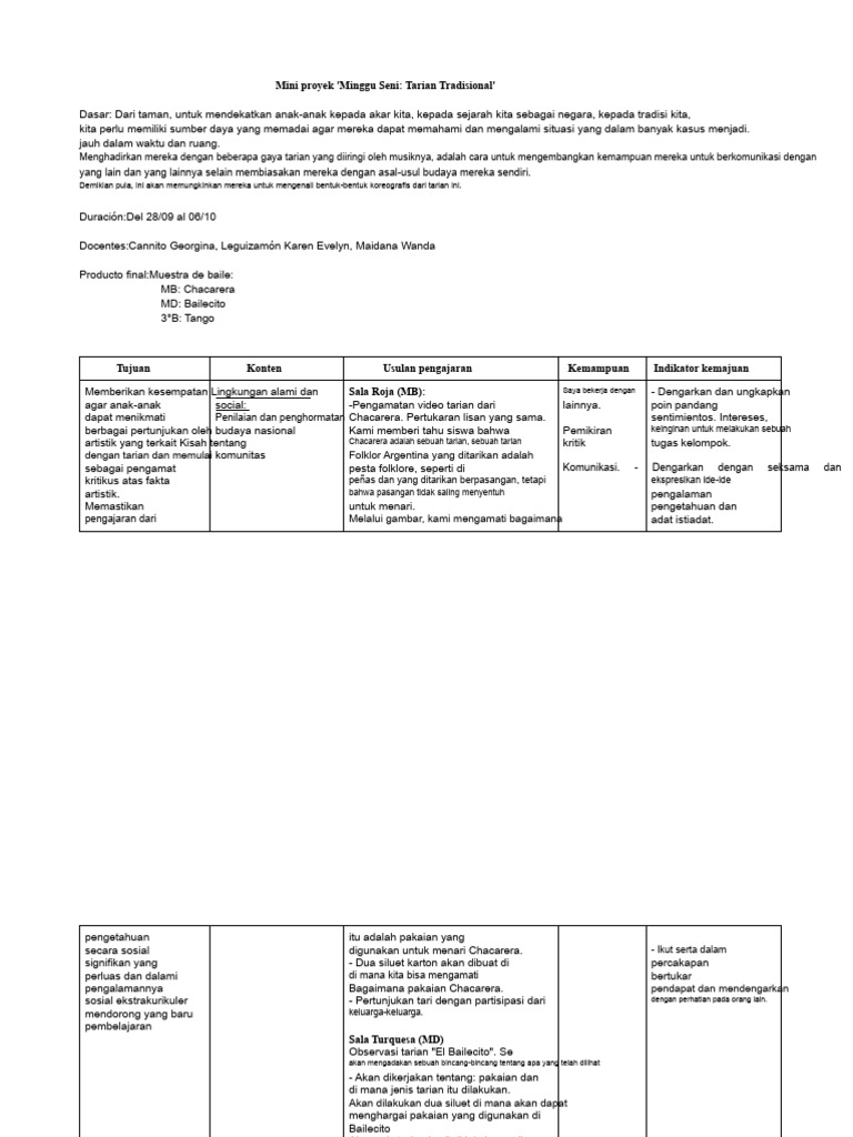 Tarian Tradisional untuk Anak-anak | PDF