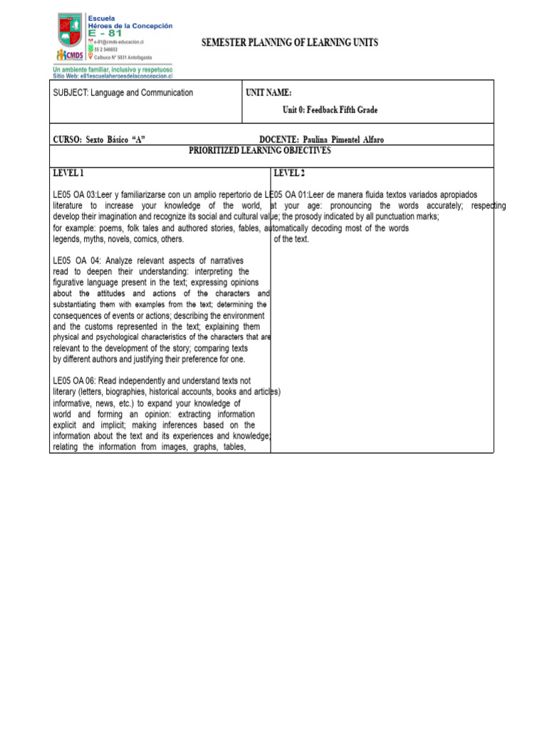 Sixth Grade Language Unit Planning | PDF | Reading Comprehension ...