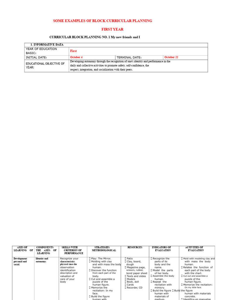 Block Curriculum Planning Examples | PDF | Word | Multimedia