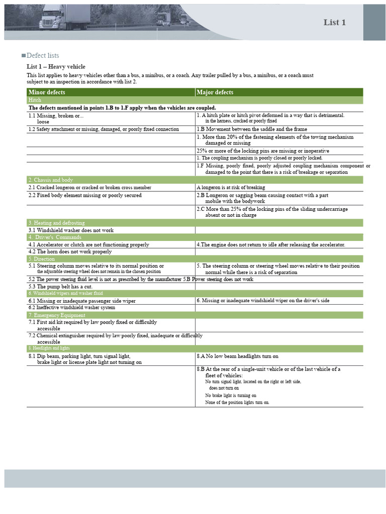 Heavy Vehicle Defect Inspection Checklist | PDF | Tire | Brake