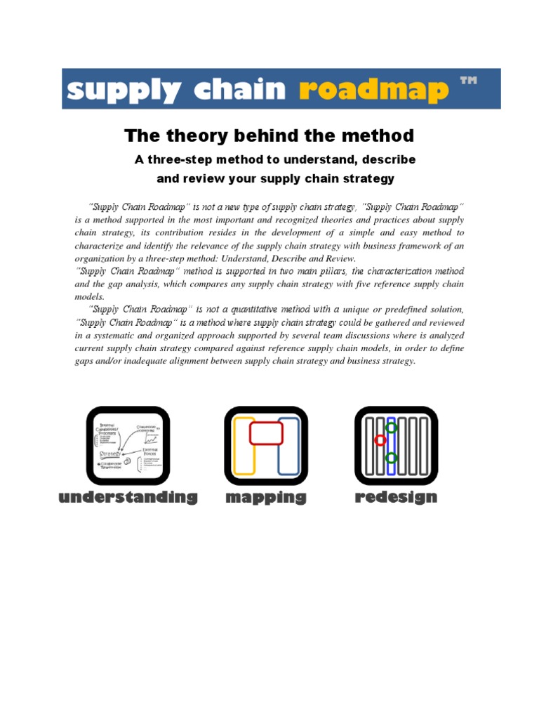 Supply Chain Roadmap The Theory v1.1 | PDF | Strategic Management ...