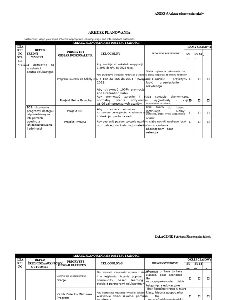 SIP Aneks 5 - Arkusz Planowania 2022-2025 | PDF