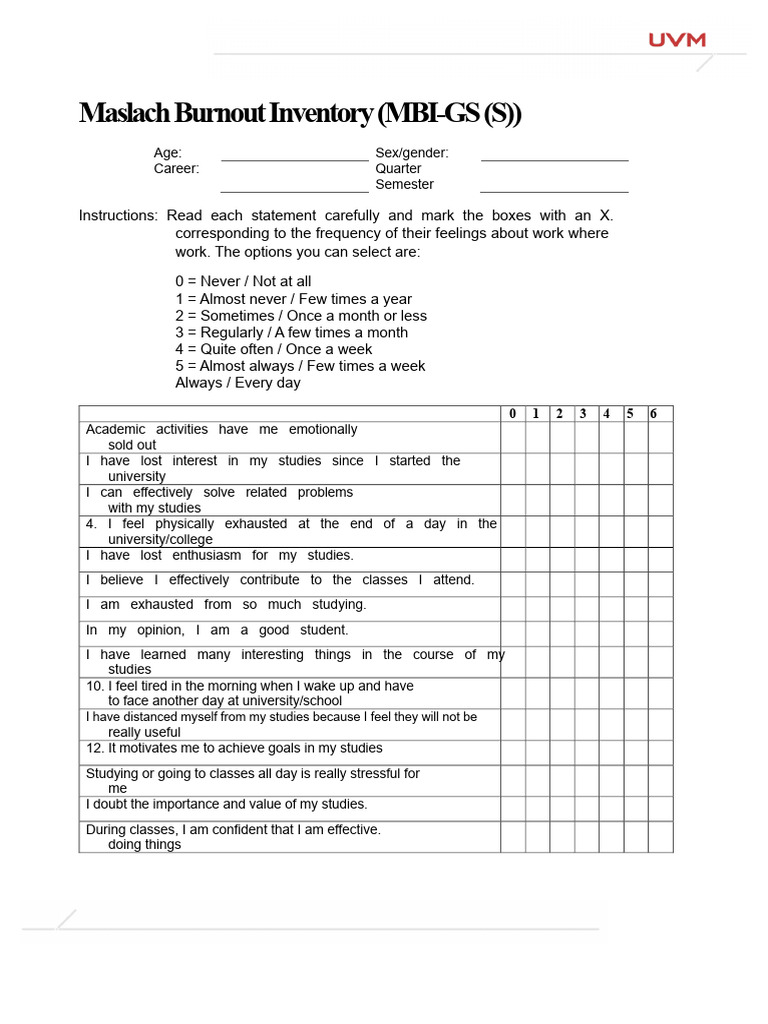 Maslach Burnout Inventory for Students | PDF