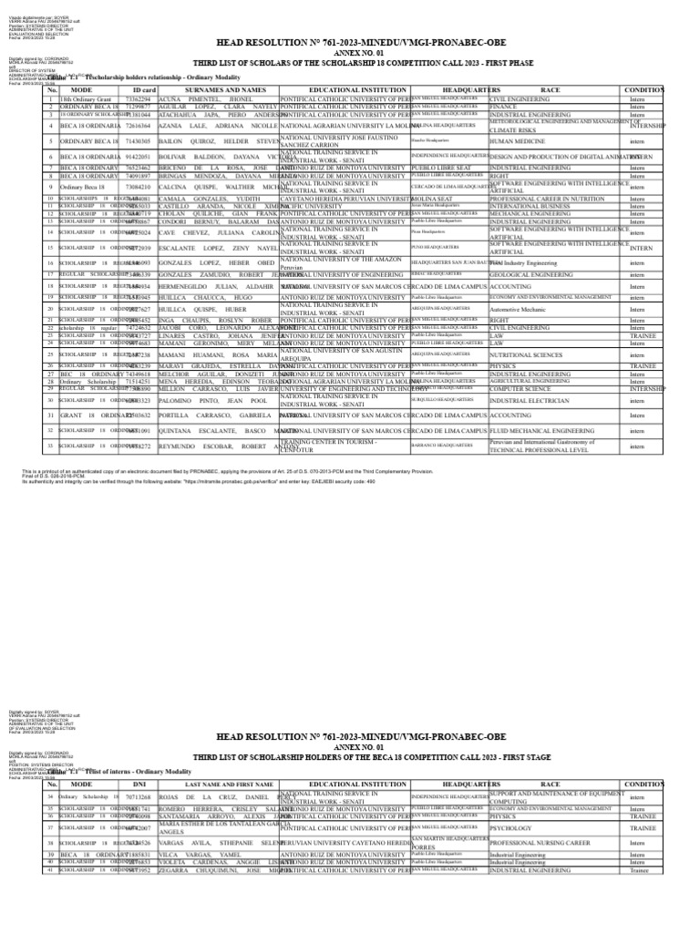 Annex No. 1 - Third List of Scholarship Recipients Beca18-2023 First ...