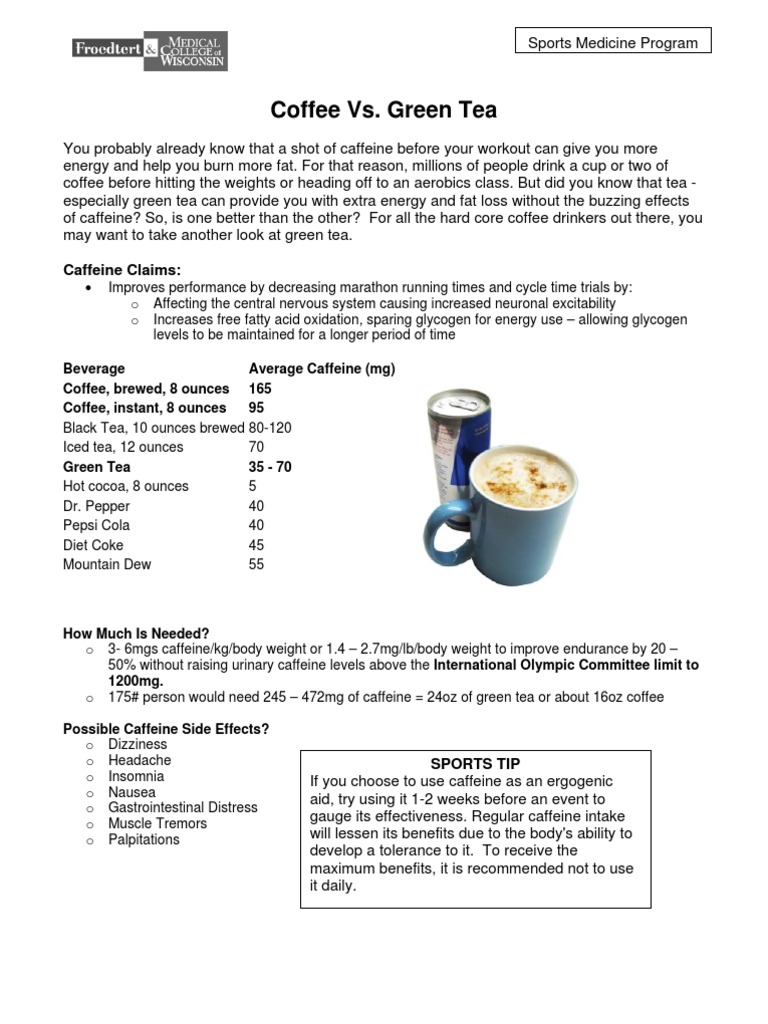 Coffee Green Tea Sports Nutritional Handouts | PDF | Caffeine | Green Tea
