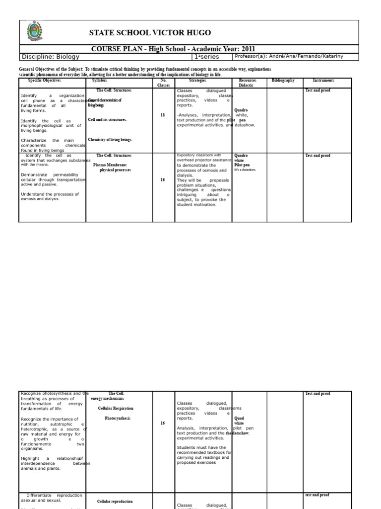 High School Course Plan 1st Year Biology | PDF | Reproduction | Cell ...