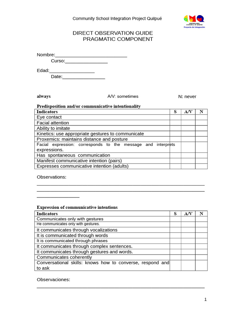 Direct Observation Guideline Pragmatic Component | PDF | Gesture ...