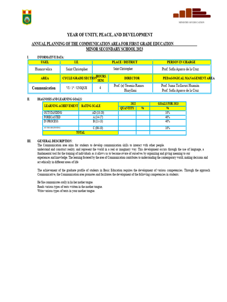 Annual Programming of The Communication Area For First Grade | PDF ...