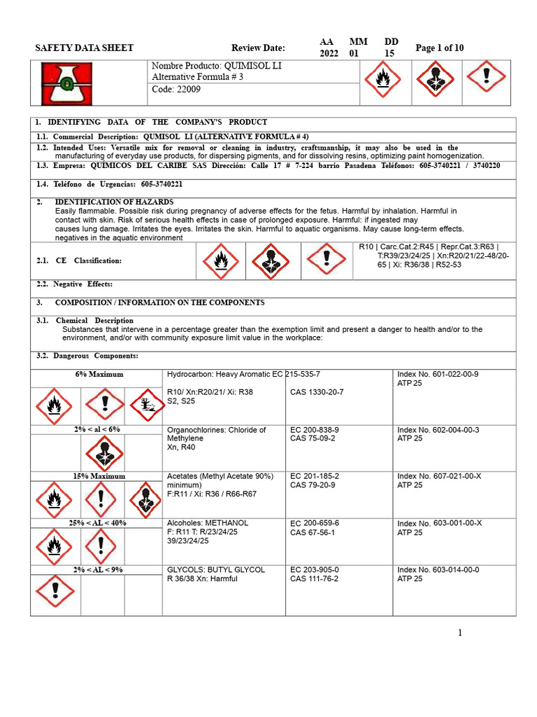 Safety Data Sheet Thinner | PDF | Waste Management | Toxicity