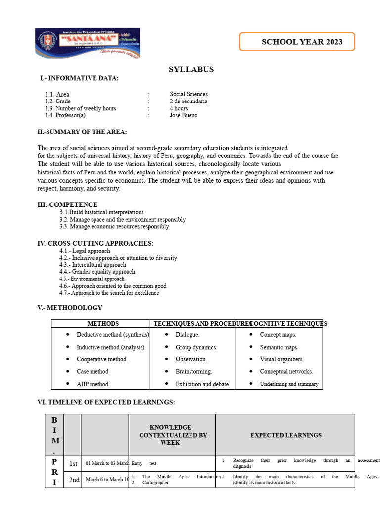 Syllabus - 2nd Year of Secondary School | PDF | Social Sciences | Geography