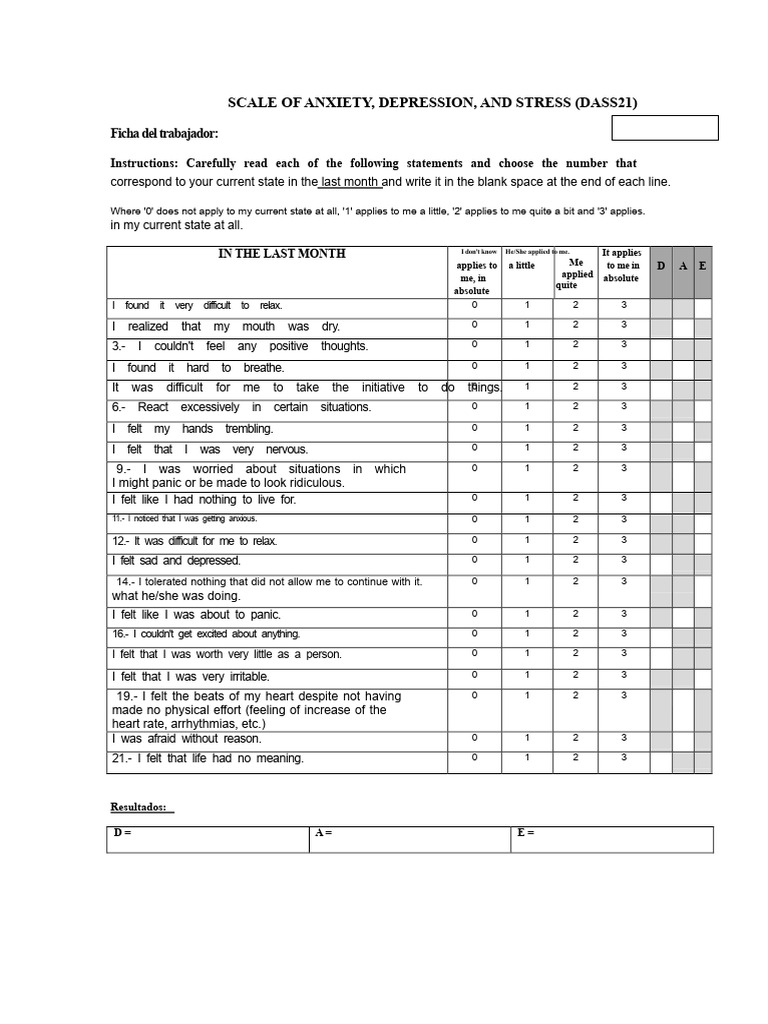 Dass21 Anxiety Scale PDF | PDF | Anxiety | Self Report Study