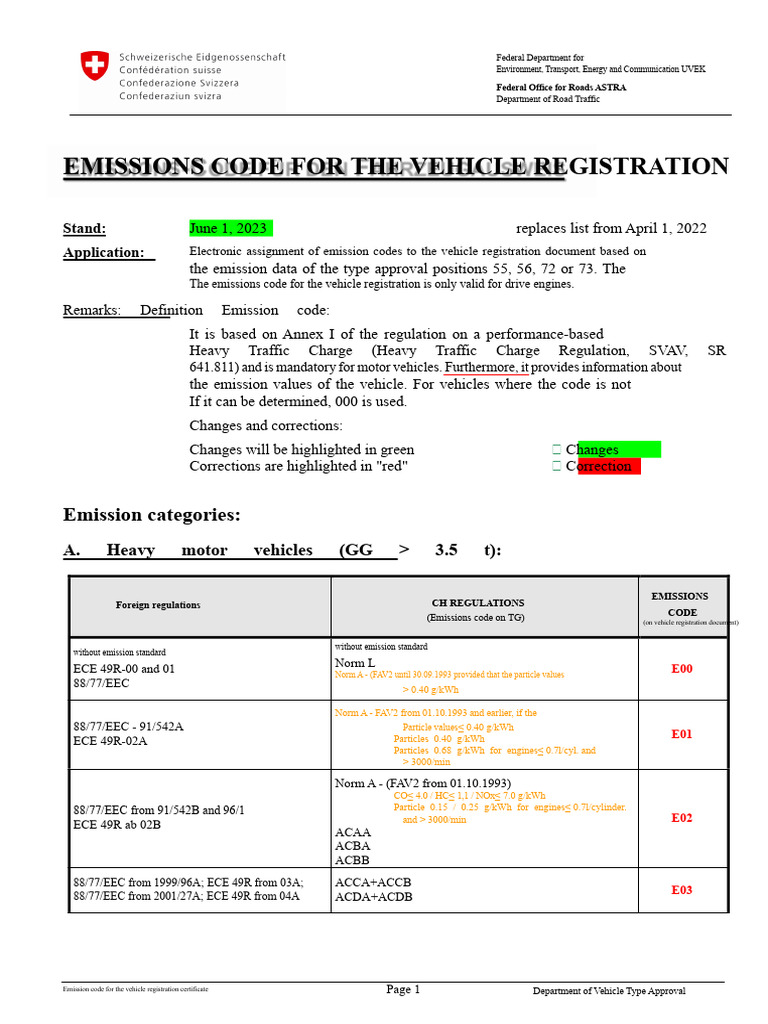 Emissions Code for Vehicle Registration | PDF | Emission Standard ...