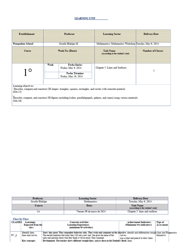 Geometry Unit: Lines and Surfaces | PDF | Shape | Geometry