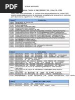 Códigos CID para Problemas Dentários | PDF | Dente humano | Boca