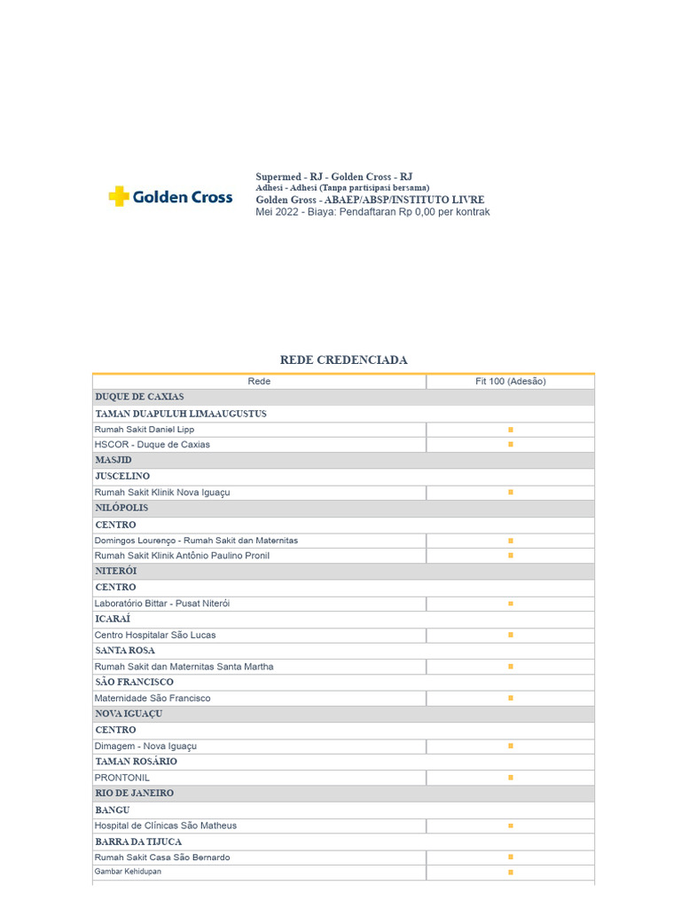 Buku Golden FIT 2023 Yang Diperbarui | PDF