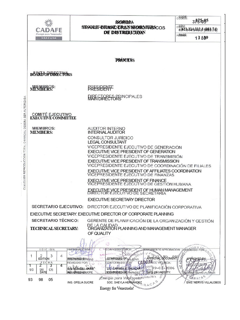 Single-Phase Distribution Transformers Standard | PDF | Transformer ...