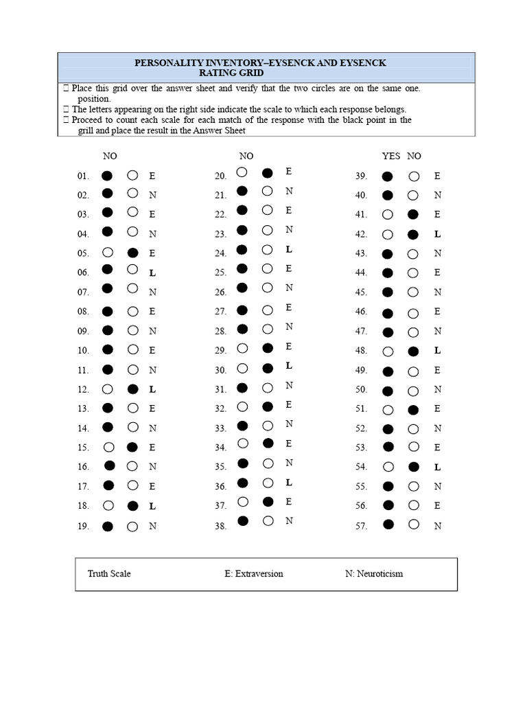 Epi (Form B) - Grading Rubric | PDF