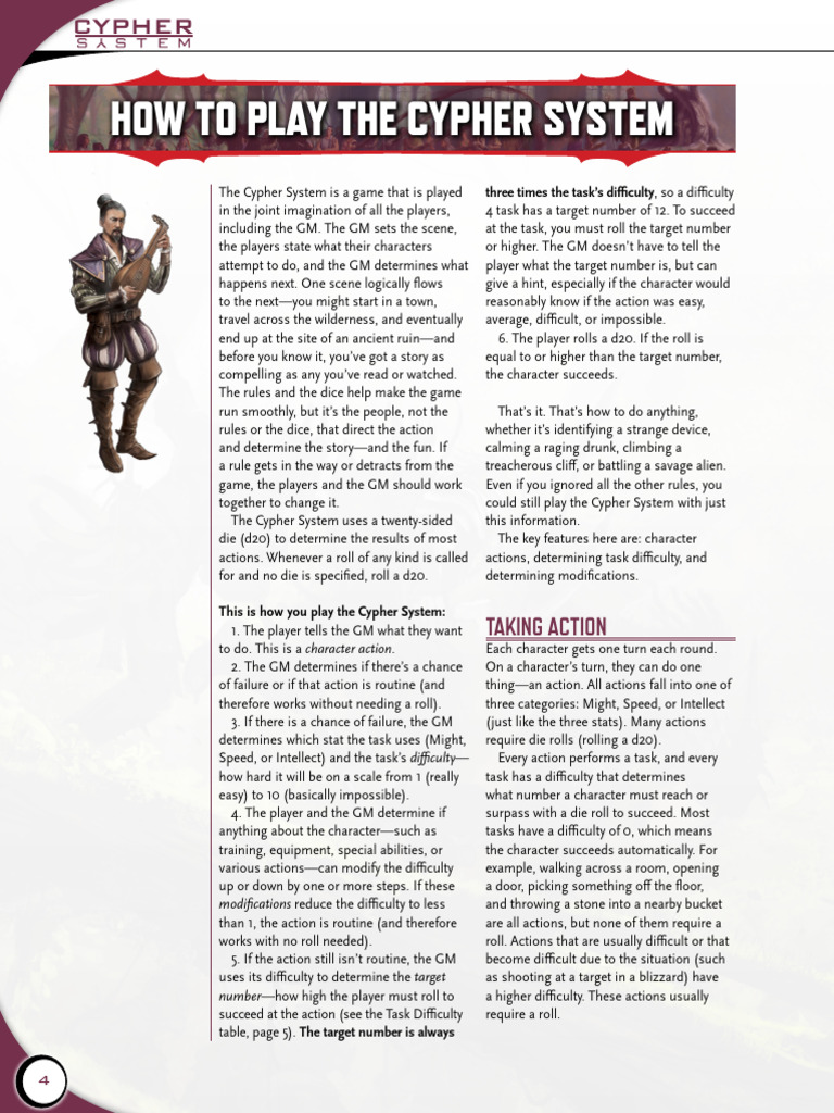 Cypher Quick Rules | PDF