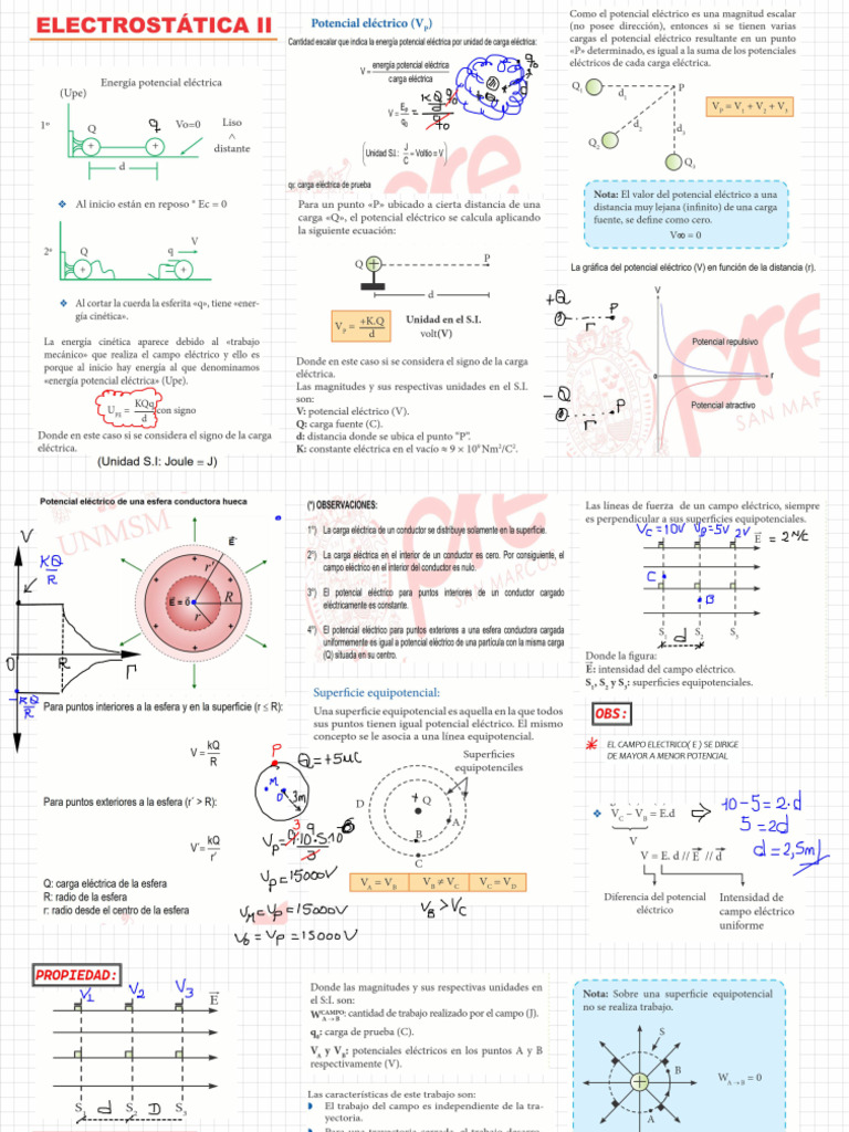 Teoria de Electrostatica II Hd | PDF