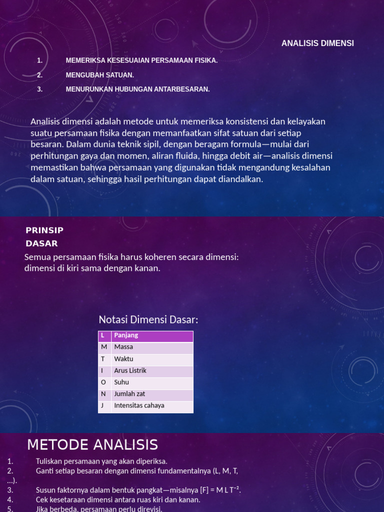 Analisis Dimensi [Autosaved] | PDF