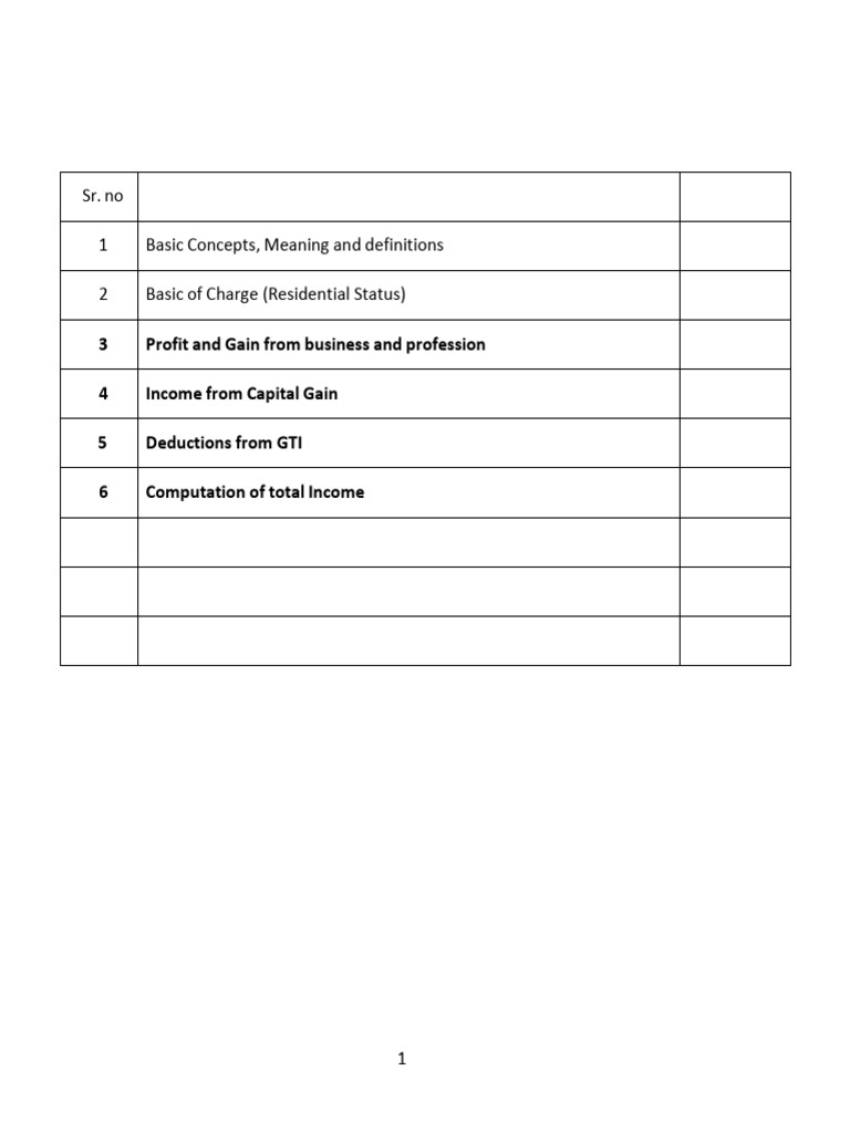 Direct Tax Notes Residential Status, Cap Gain, Taxable Income | PDF ...