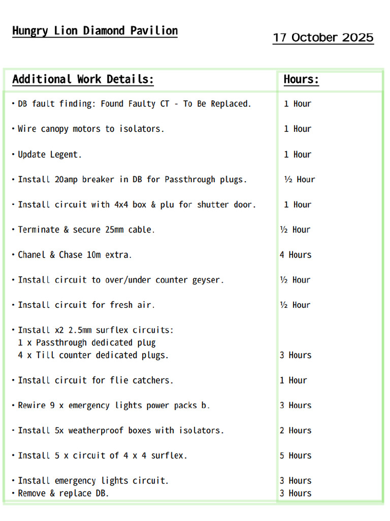 Additional Work | PDF