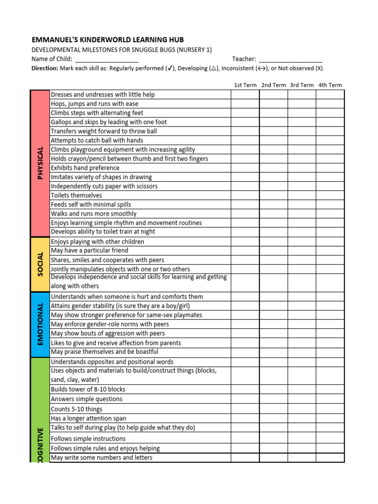CHECKLIST Snuggle Bugs | PDF | Learning | Behavioural Sciences