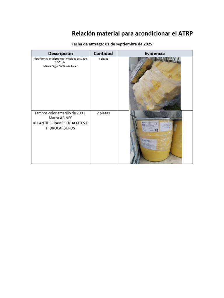 Relacion Material Almacen RP | PDF