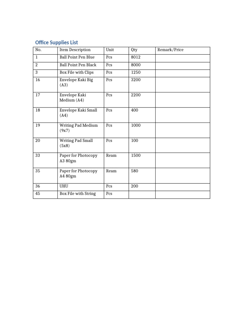 Office Supplies List | PDF