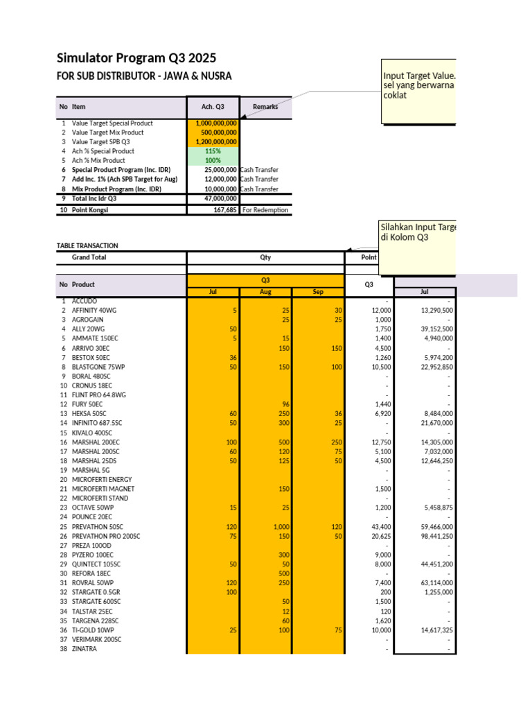 Simulator for Prog R1 R2 Q3 2025 08082025 v1 JABANUS | PDF | Money | Trade
