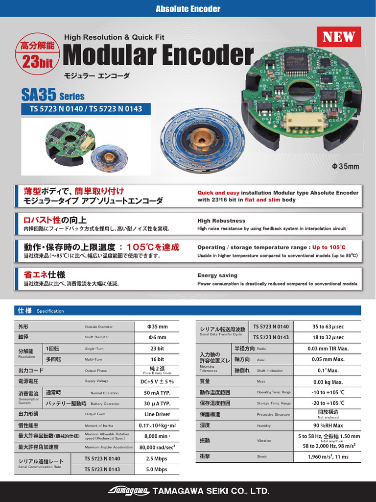 Modular Encoder | PDF
