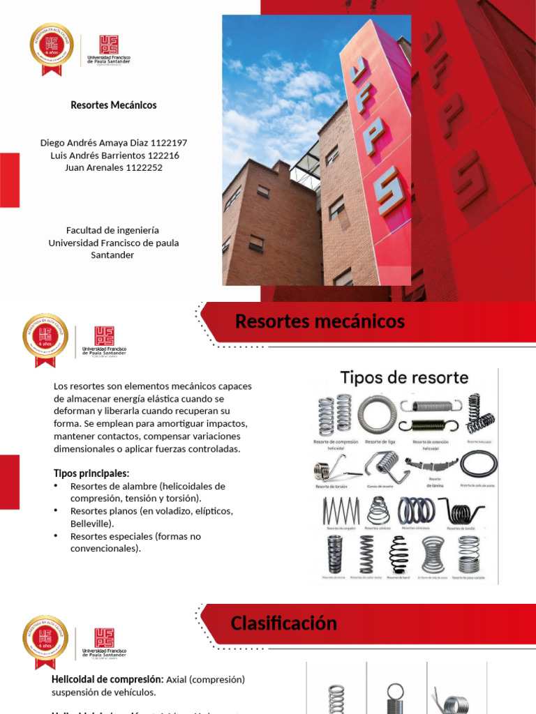 Resortes Mecánicos | PDF | Rigidez | Estrés (Mecánica)