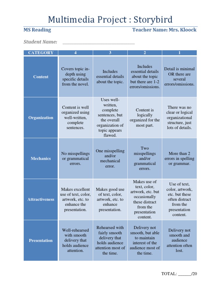 Storybird Multimedia Project Rubric | PDF