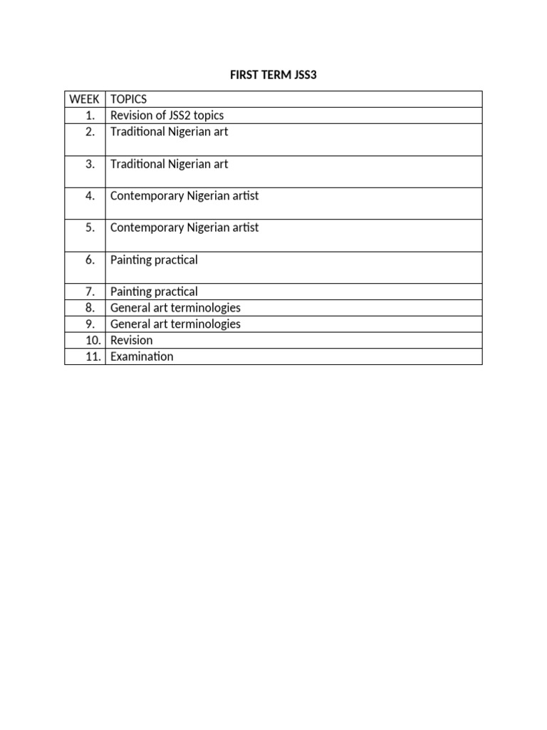 Fine Art Scheme of Work Jss3 | PDF