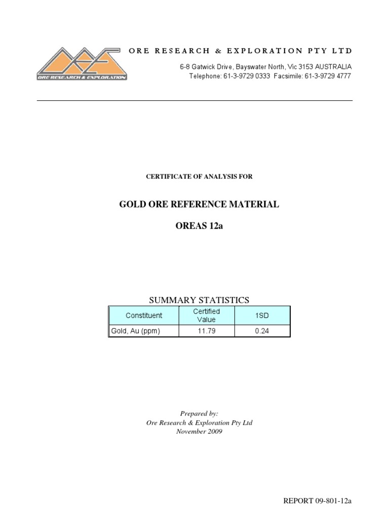 Gold Ore Reference Material OREAS 12a: Ore Research & Exploration Pty ...