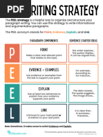TEEL Paragraph Sentence Starters Guide | PDF