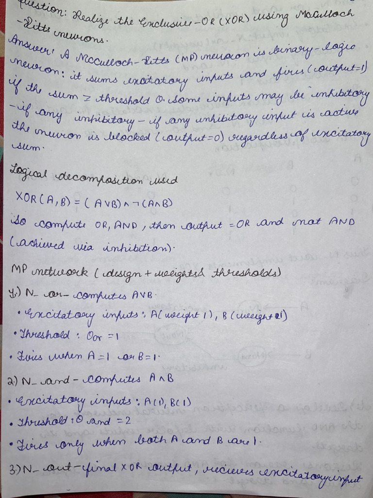 NNDL Assignment | PDF