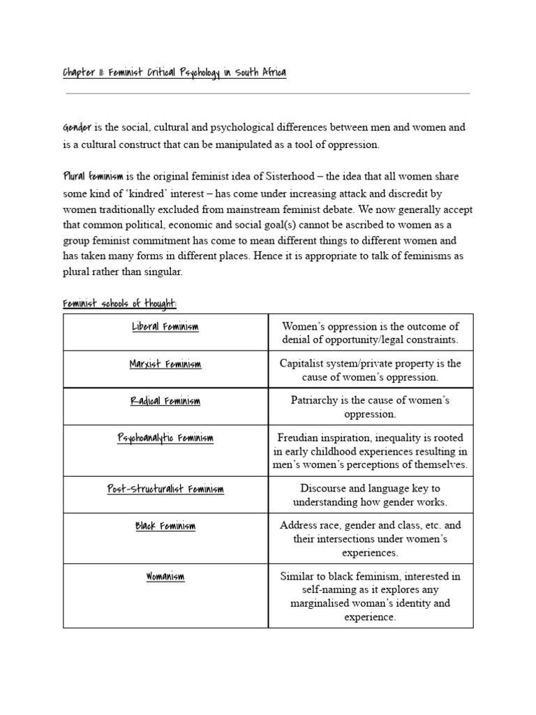 CH11 - Feminist Critical Psychology in South Africa | PDF | Gender ...