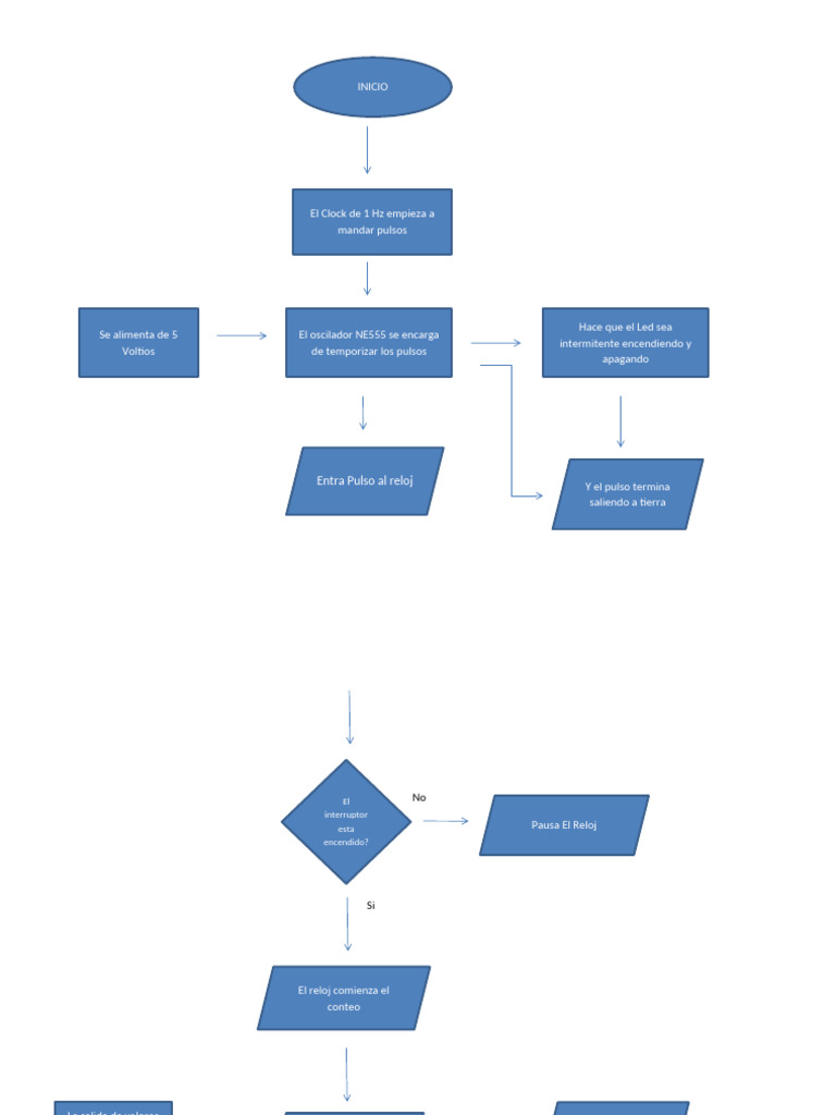 Diagrama de Flujos Reloj Circuitos Logicos | PDF