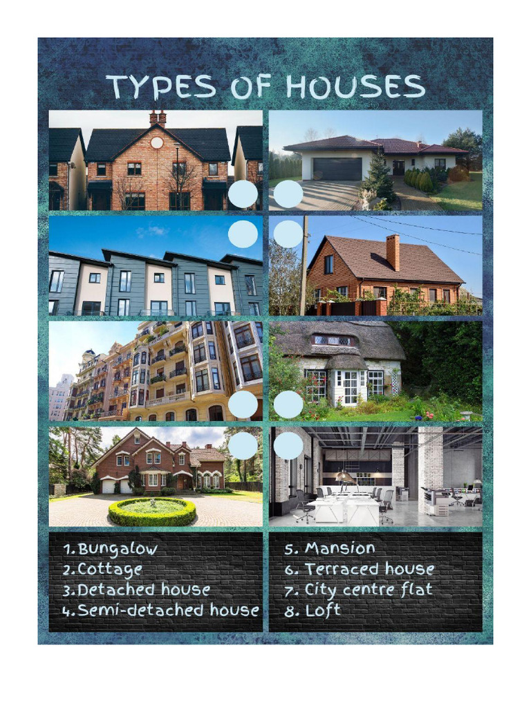 Types of House | PDF