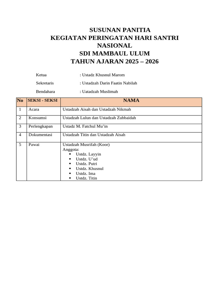 Susunan Panitia Hari Santri 2025 Revisi | PDF