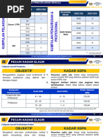 Elaun - Bayaran Bipw Biw Bish | PDF