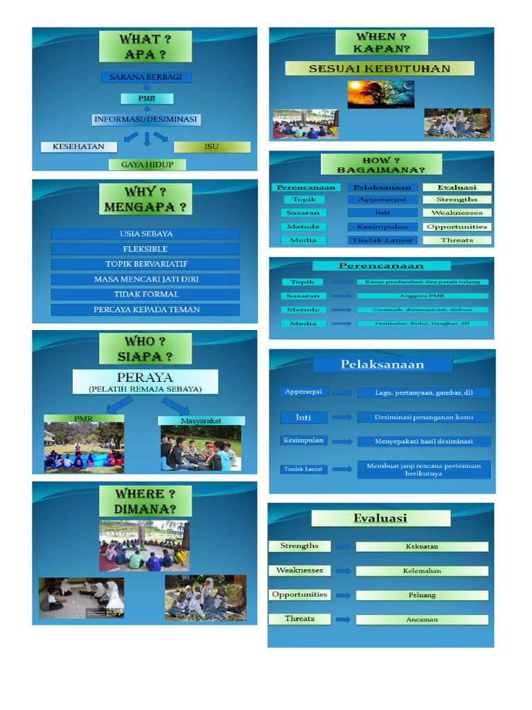 Prs | PDF