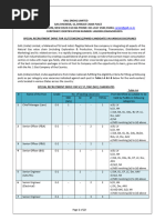 TP, AP, and MP Curve Relationships | PDF