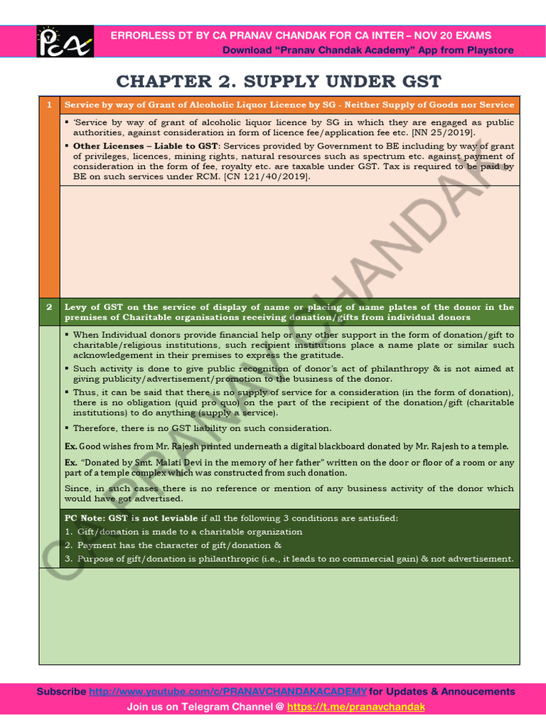 GST Amendments for Nov 20 by CA PRANAV CHANDAK_watermark | PDF | Lease ...