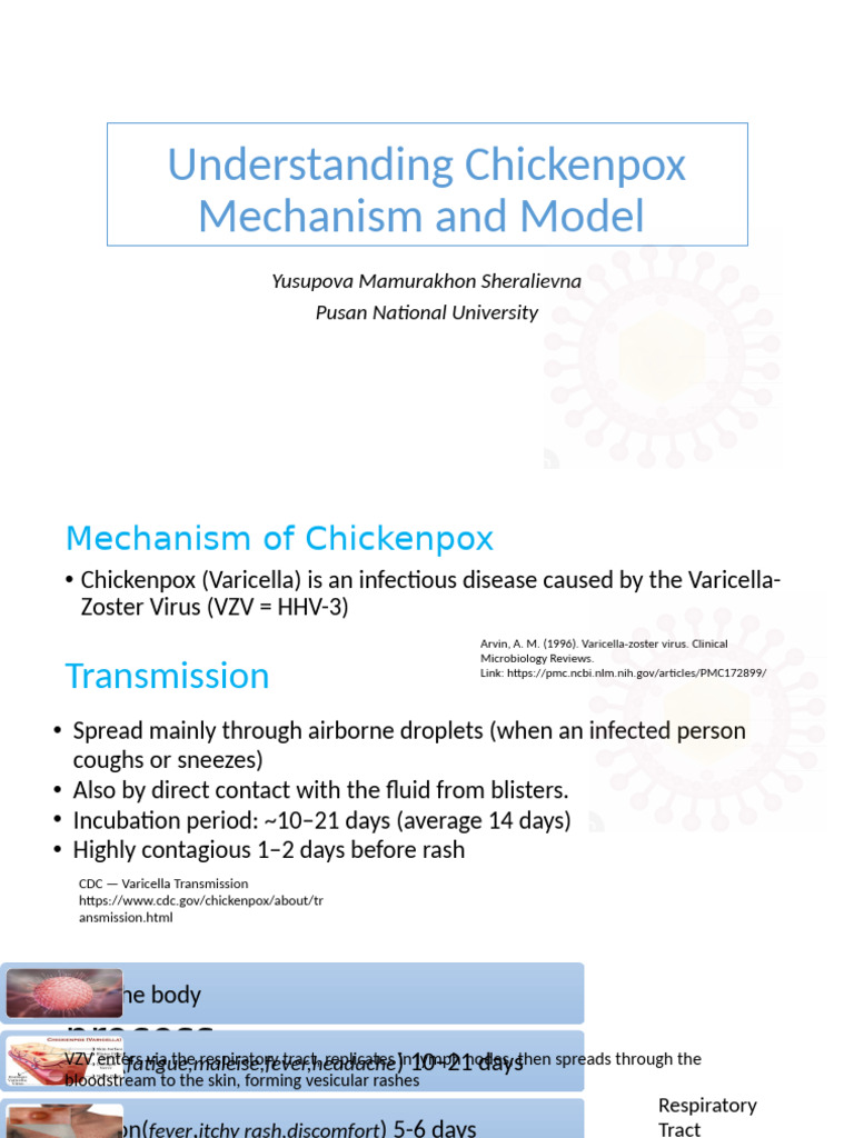Mechanism of Chickenpox | PDF | Immunology | Microbiology