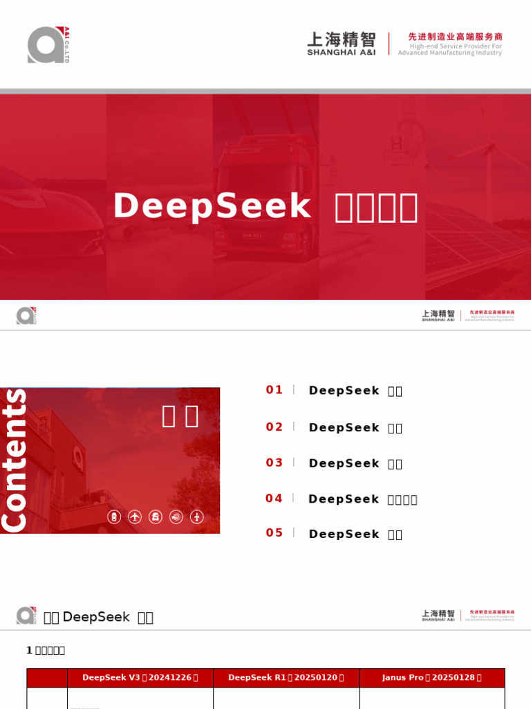 DeepSeek调研 V3 | PDF