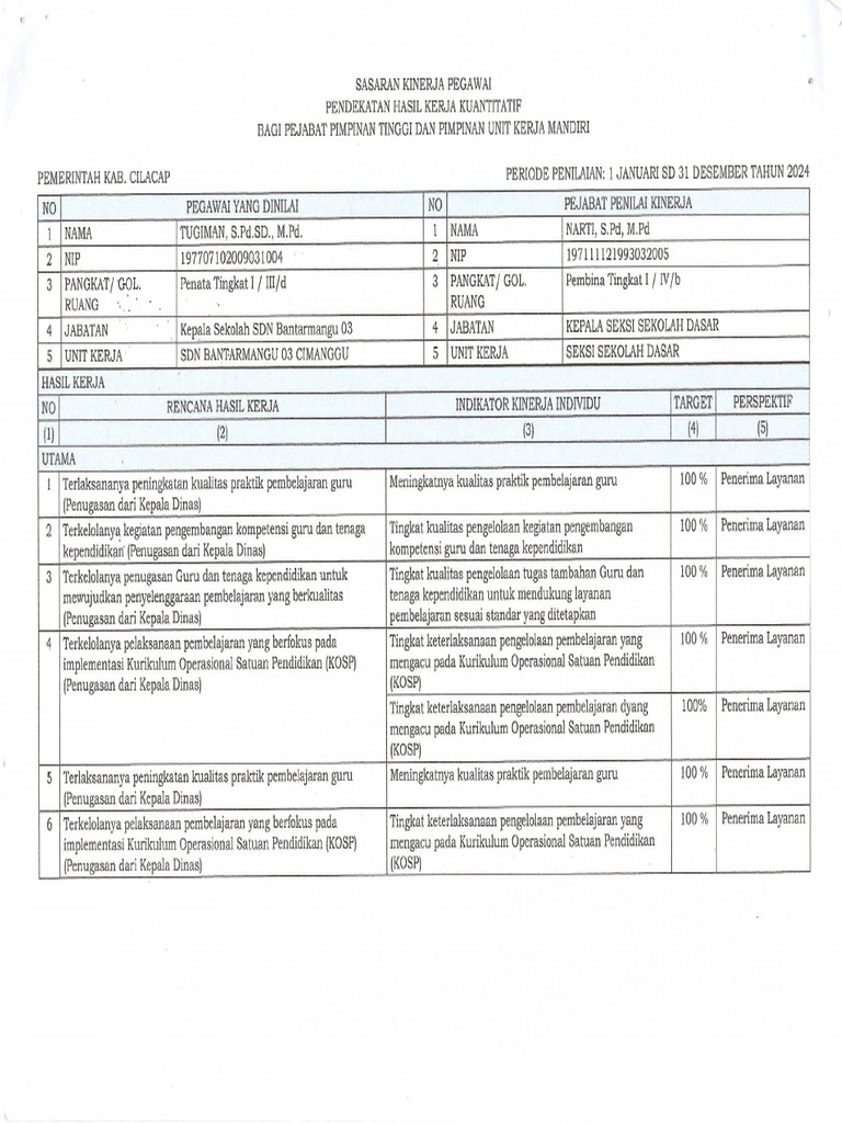 3. Skp 2024 _ Tugiman | PDF