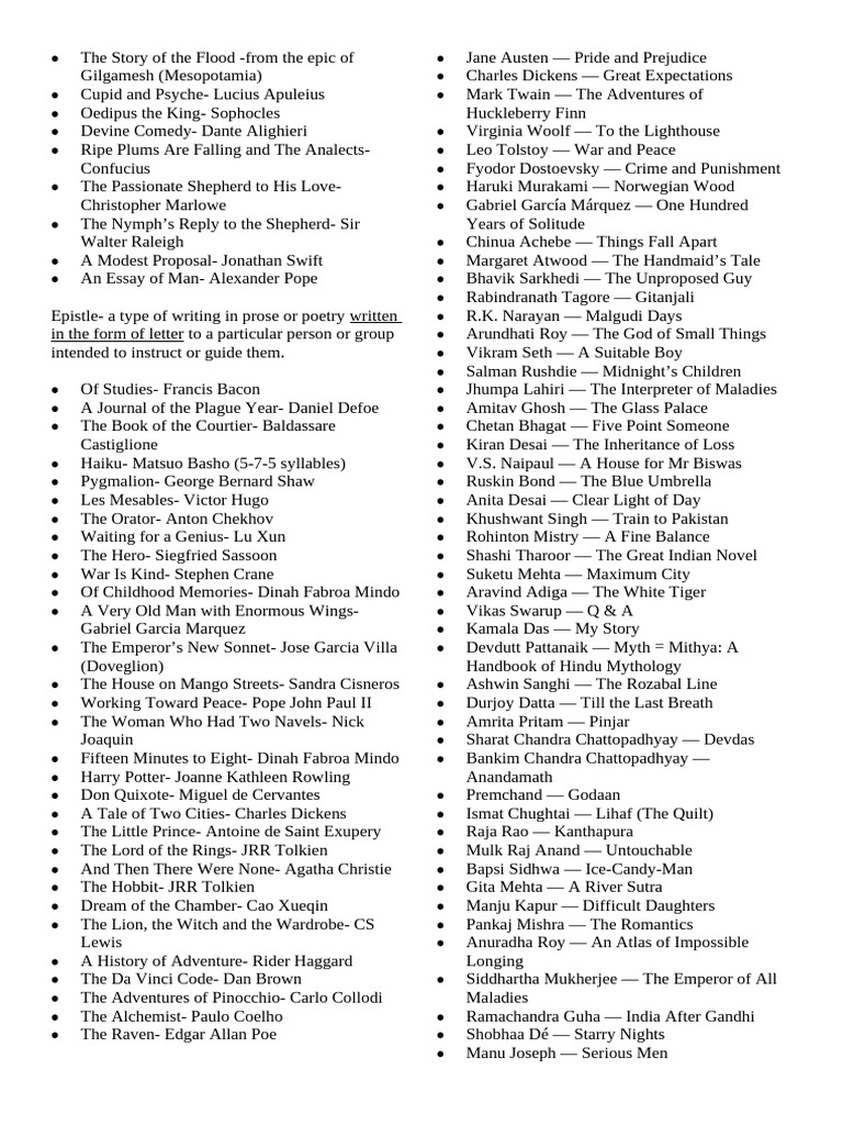 Famous Authors and Their Works | PDF