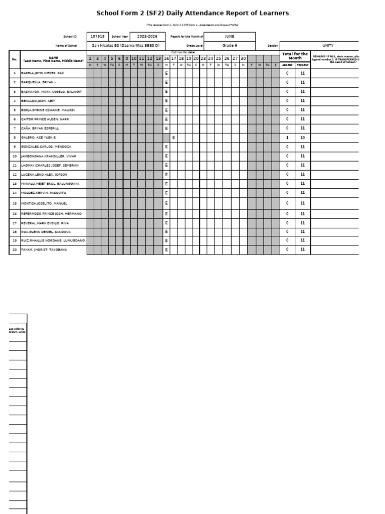SF2 2025 2026 Grade-6-UNITY | PDF | Youth | Organizational Behavior